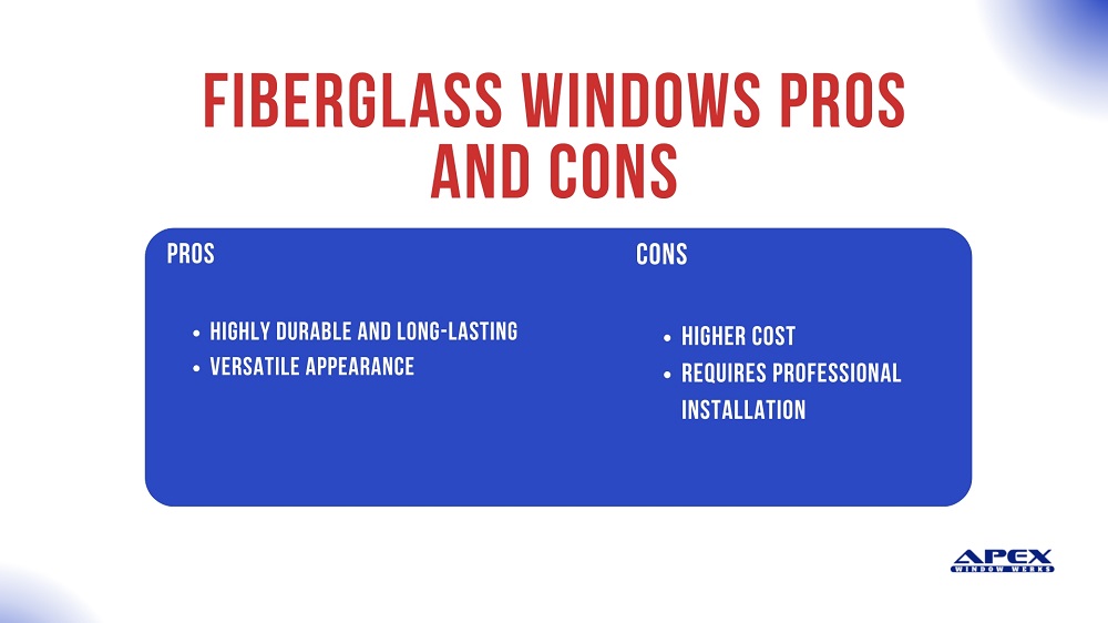 Vinyl vs. Fiberglass Windows: A Comprehensive Comparison 🆚